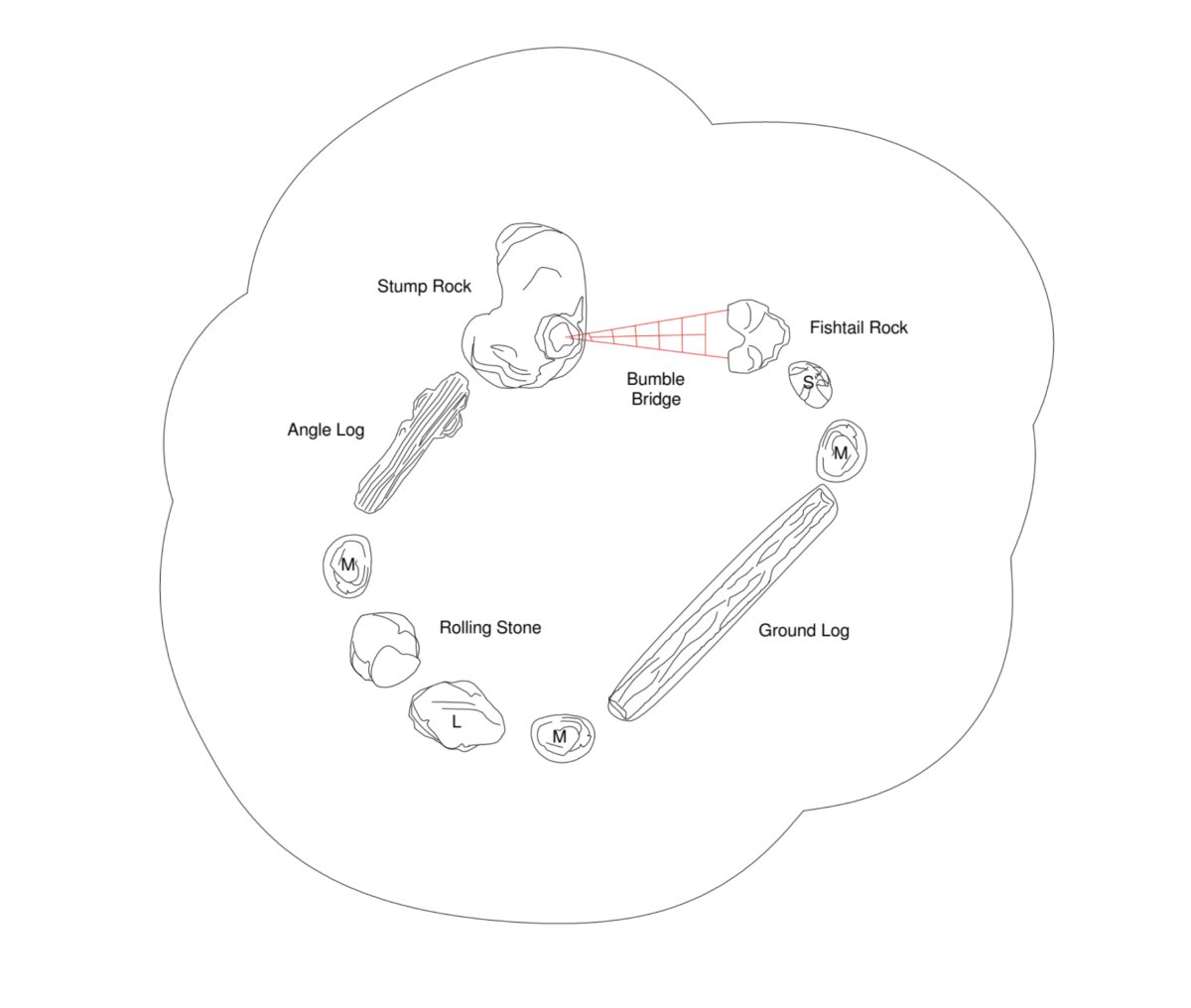 Keyhole Rock – UPC Parks