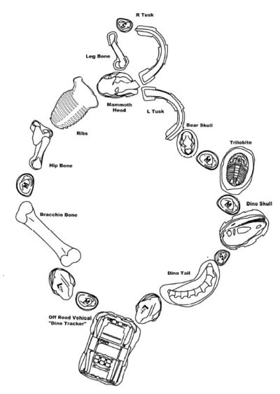 Prehistoric Park – UPC Parks