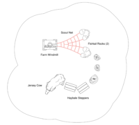 Cow Poke – UPC Parks